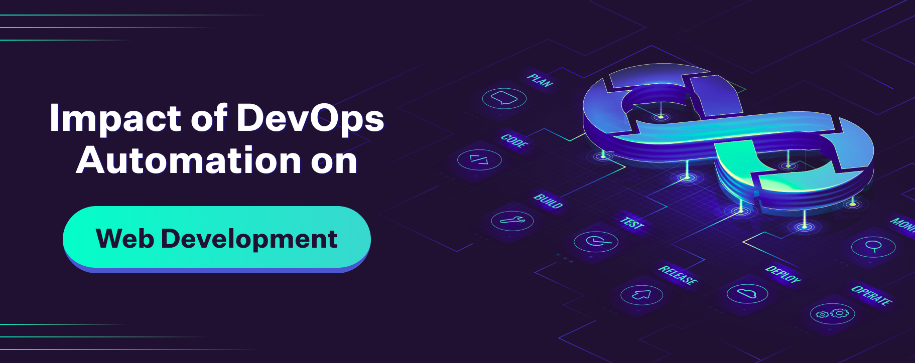 The Impact Of Devops Automation On Web Development Blog Techno Deviser